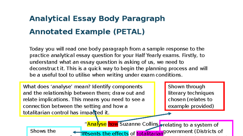 Analytical Essay Body Paragraph Example (PETAL) - Yr 9 Hunger Games ...
