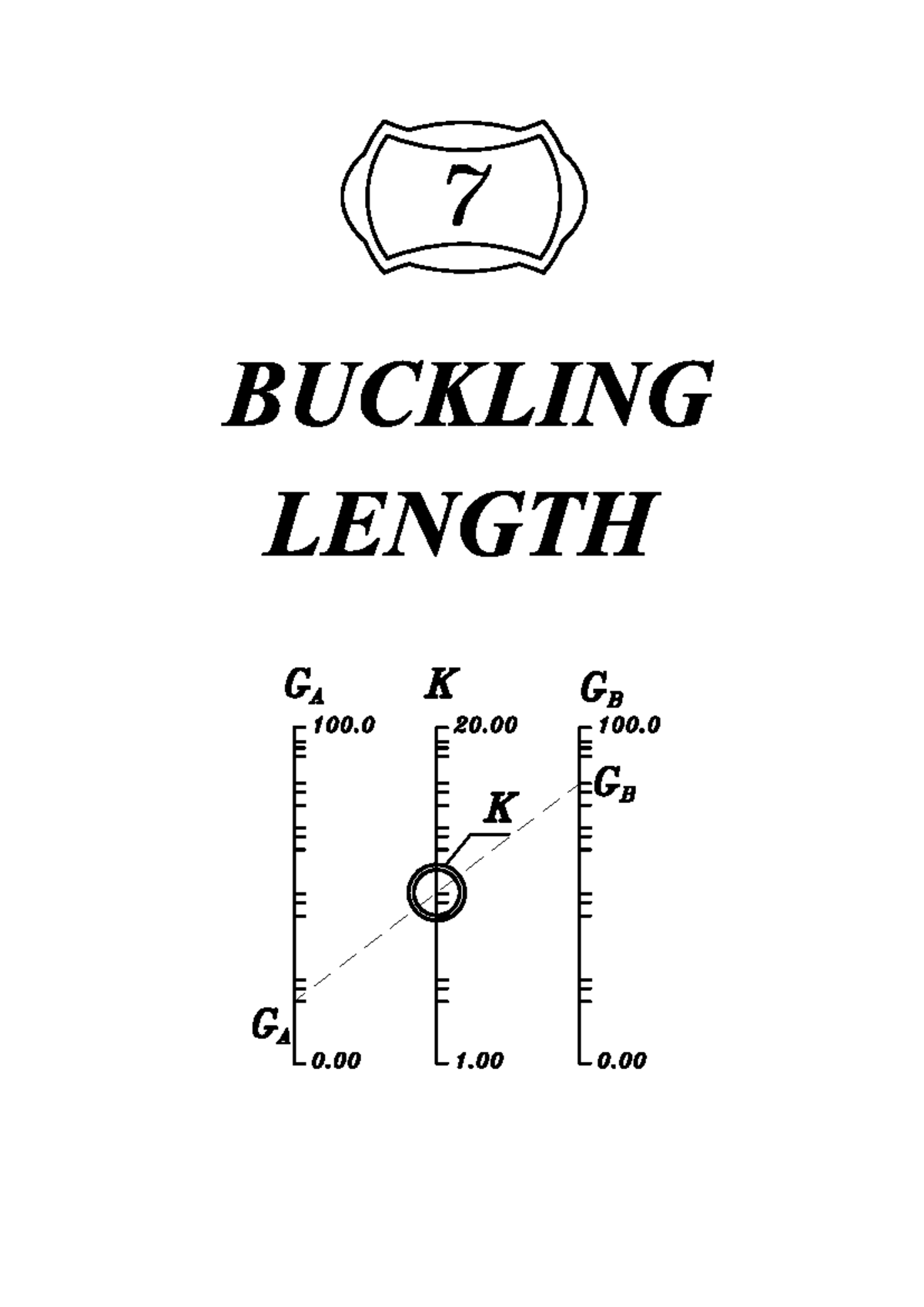 07-Buckling Length of Steel Columns: Analysis and Conditions - Studocu
