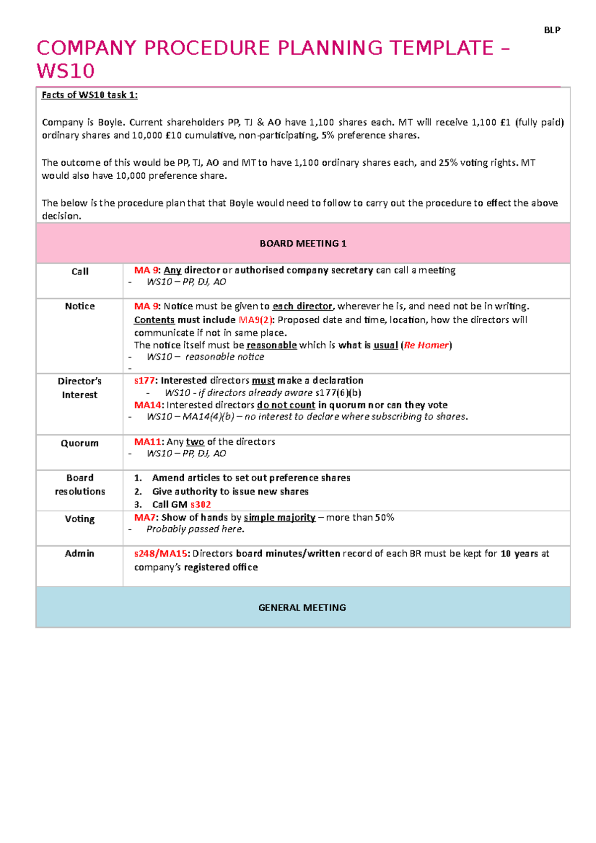 WS10 Company Finance Procedure Plan: Share Issuance Steps - Studocu