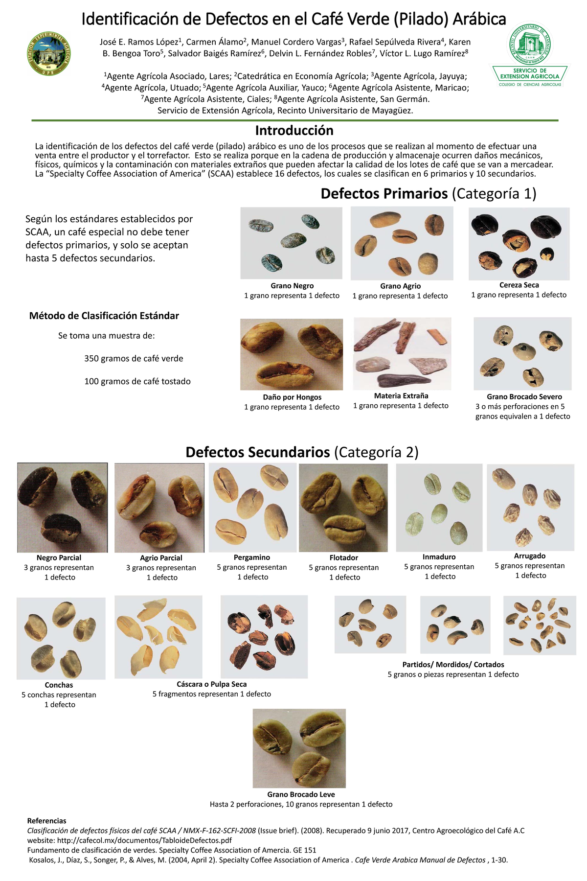 Cartel 7 Identificación de Defectos en el Café Verde Arábica-4 ...