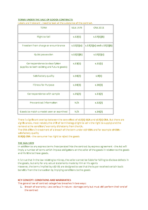 Commercial Law Lecture 4 - duties of an agent - Commercial Law Lecture ...