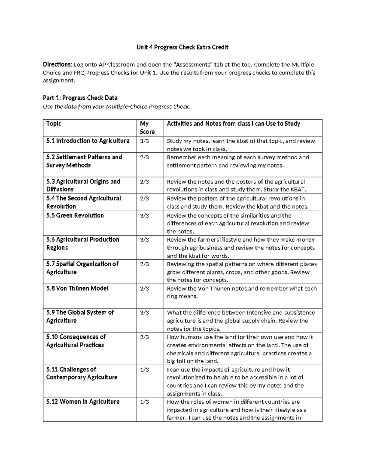 Unit 4 Progress Check Extra Credit for AP Classroom - Studocu