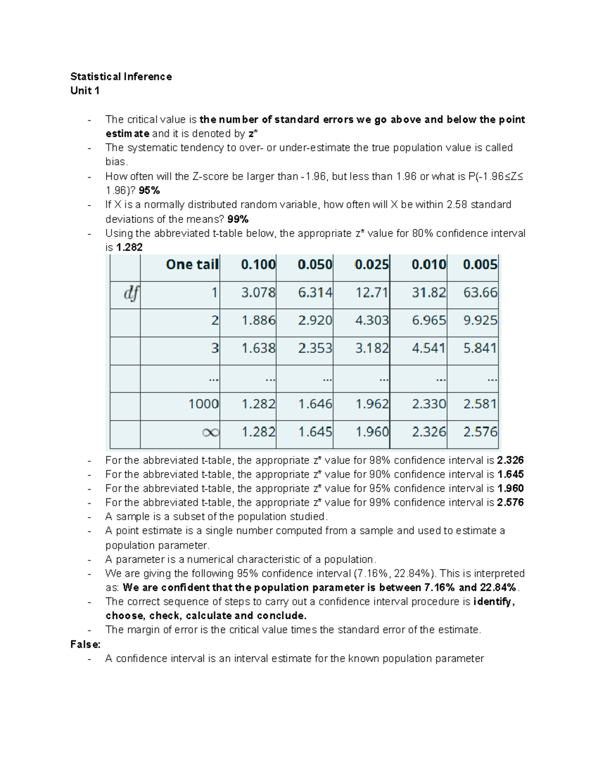 Notes on Statistical Inference for MATH 1281 – Unit 1 Overview - Studocu