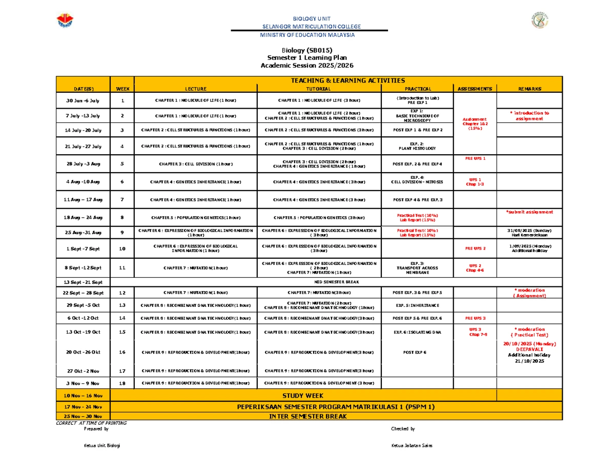 Chemistry Lab Manual SK015 SK025: 13th Edition Practical Guide - Studocu
