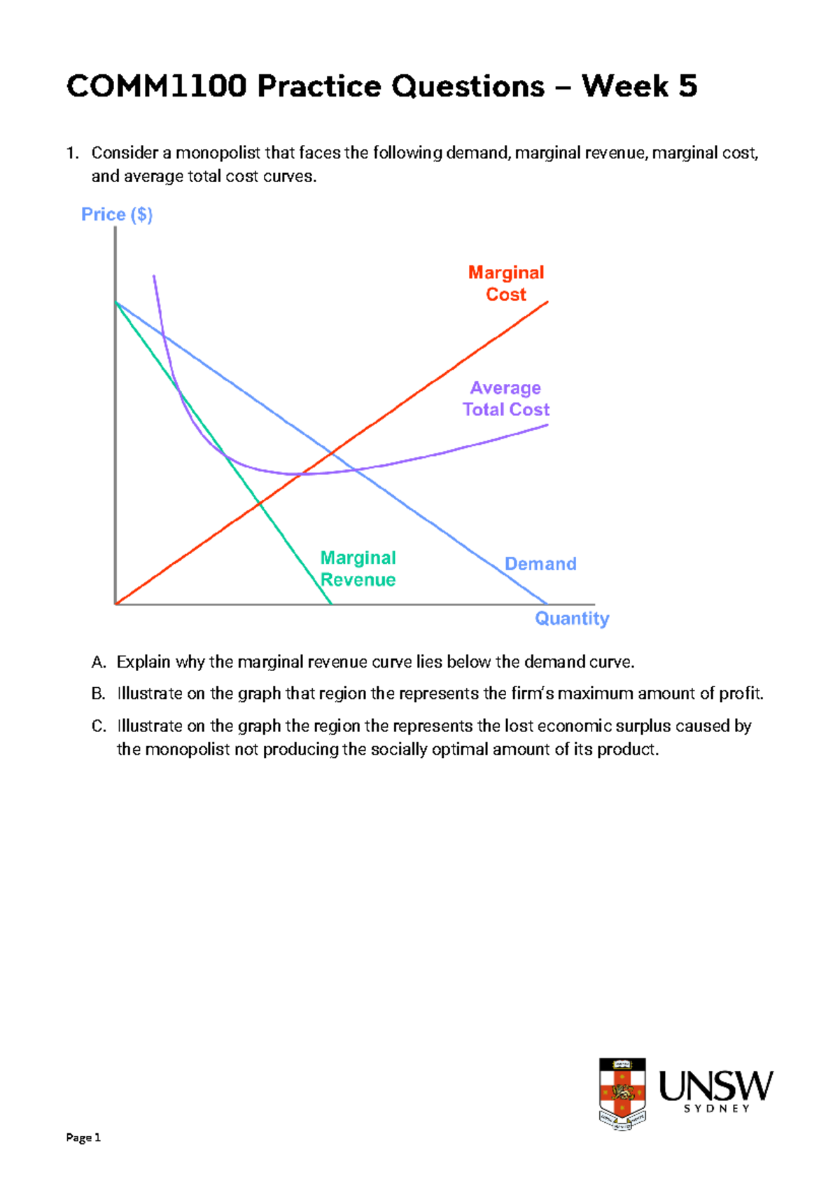 COMM1100 Week 5 Practice Questions - Consider a monopolist that faces ...