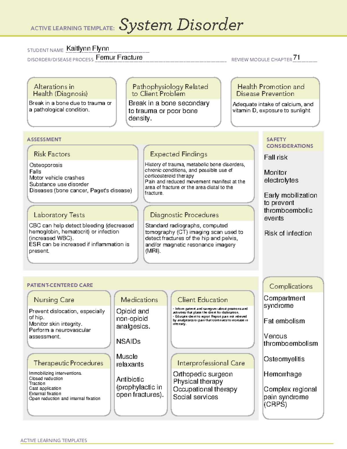 SD - Femur Fracture: Active Learning Template Notes - Studocu