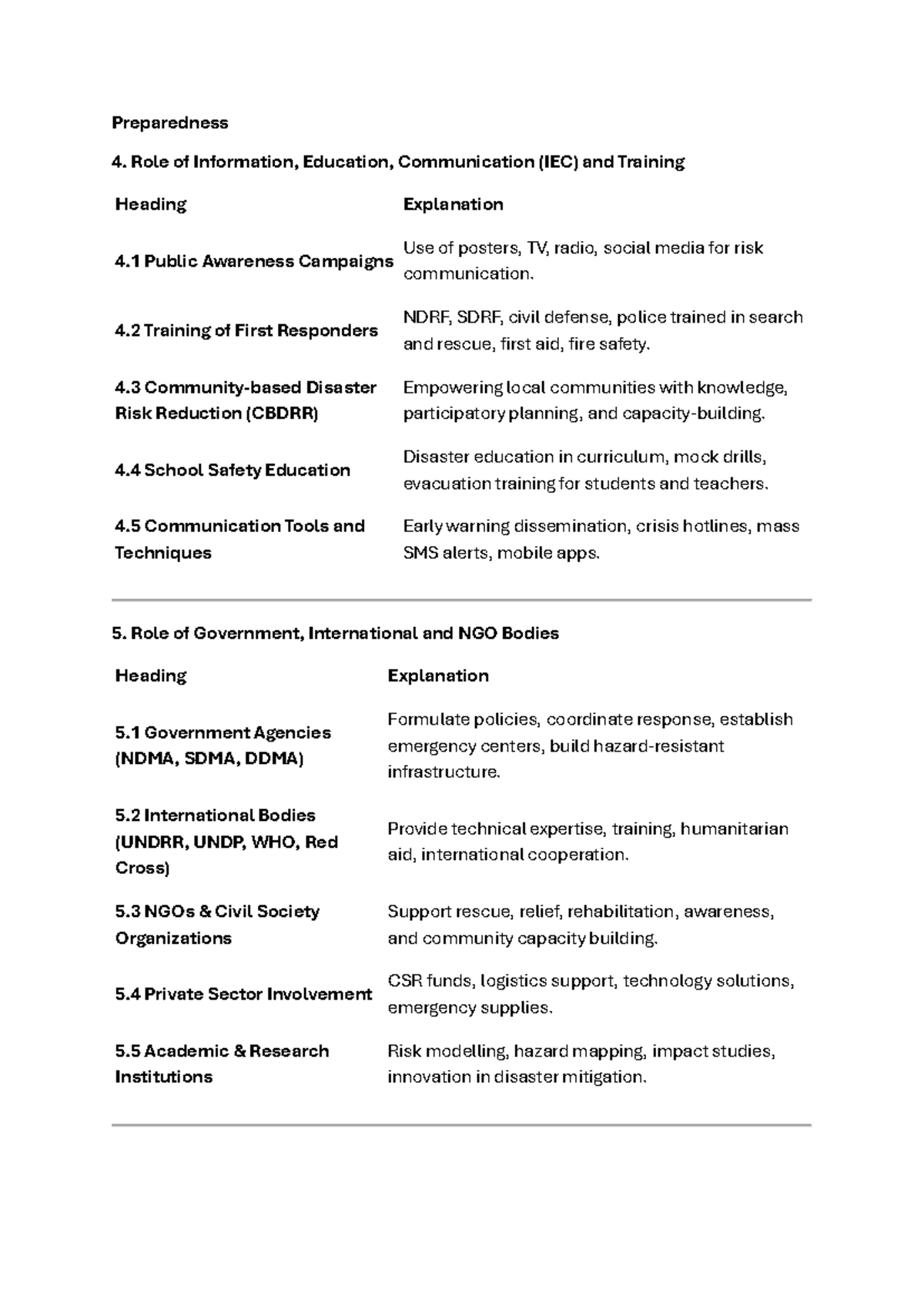 Preparedness 4: Role of IEC & Training in Disaster Management - Studocu
