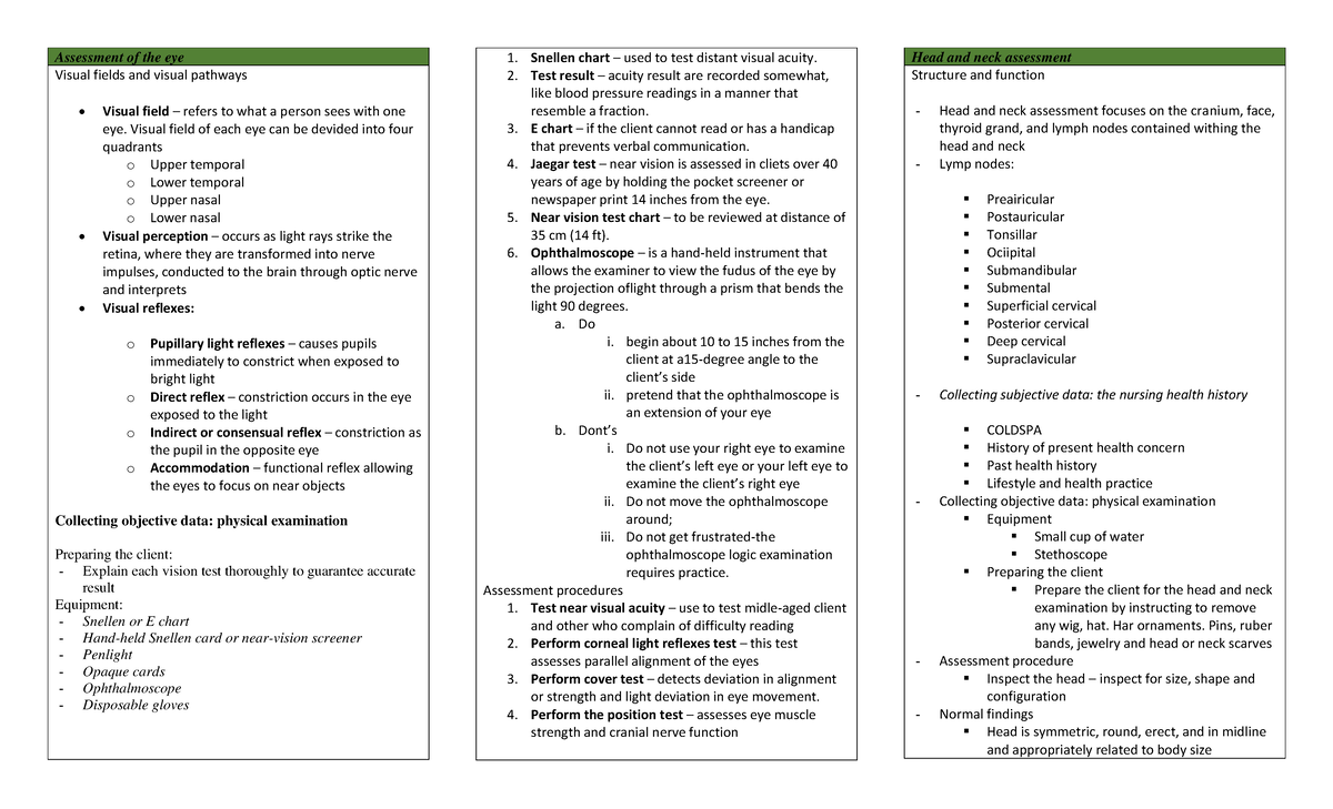 Assessment of the Eye: Visual Field & Physical Examination Techniques ...
