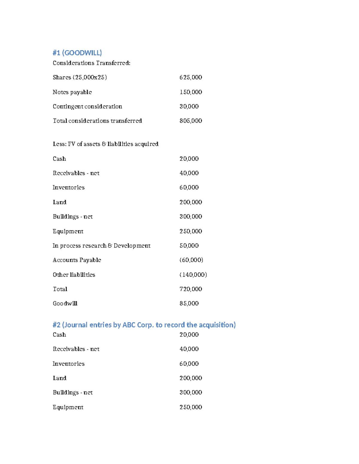 Acquisition Entry: Considerations Transferred & Goodwill Analysis - Studocu