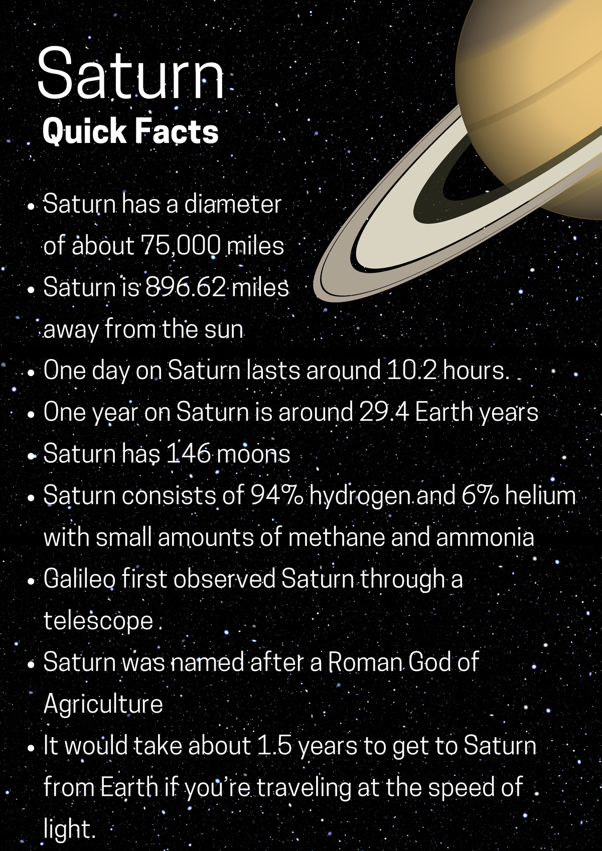 Solar System Planet Saturn Science Poster - Saturn Quick Facts Saturn ...