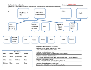 Edited - Budget- Extras (24-25) - Budget- Extras Hi everyone! On the ...