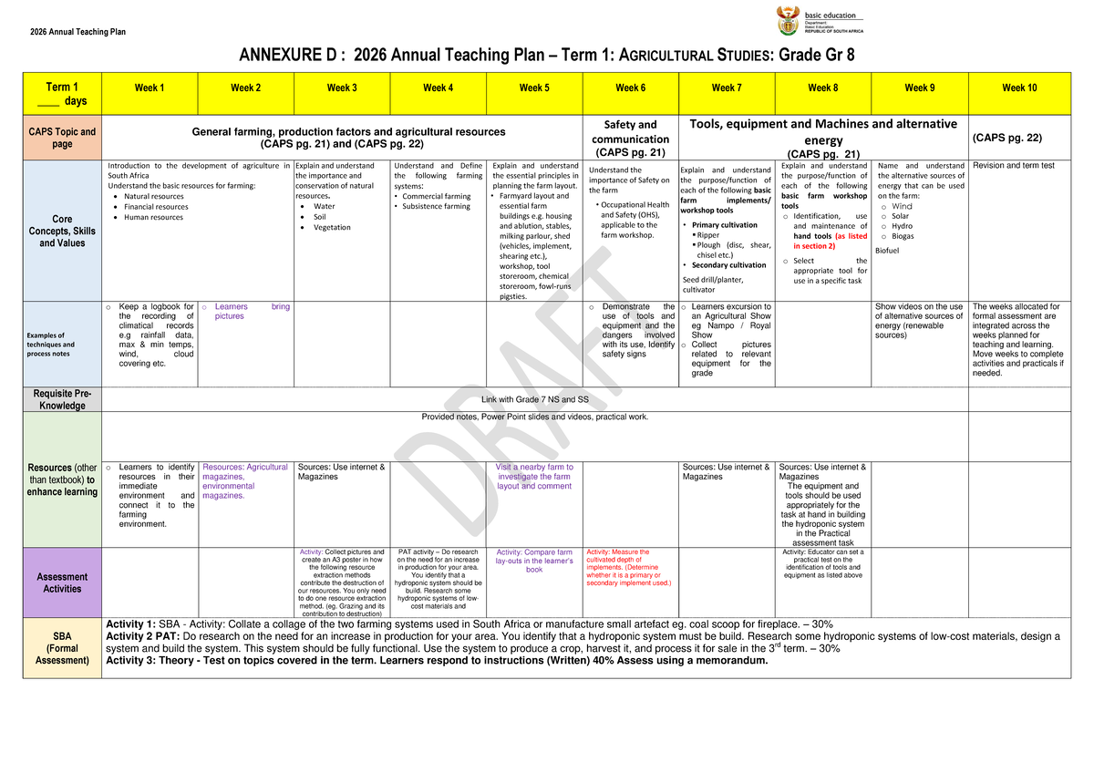 2026 Annual Teaching Plan: Agricultural Studies Gr 8 - Term 1 - Studocu