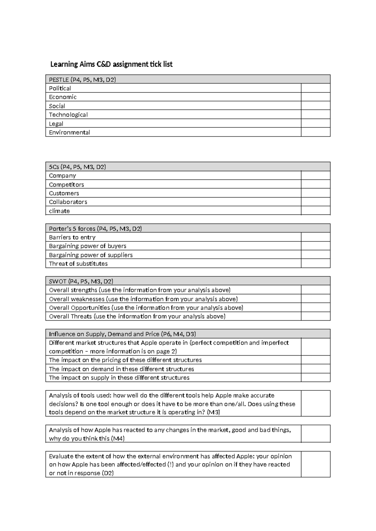 Assignment 2 tick list - Learning Aims C&D assignment tick list PESTLE ...