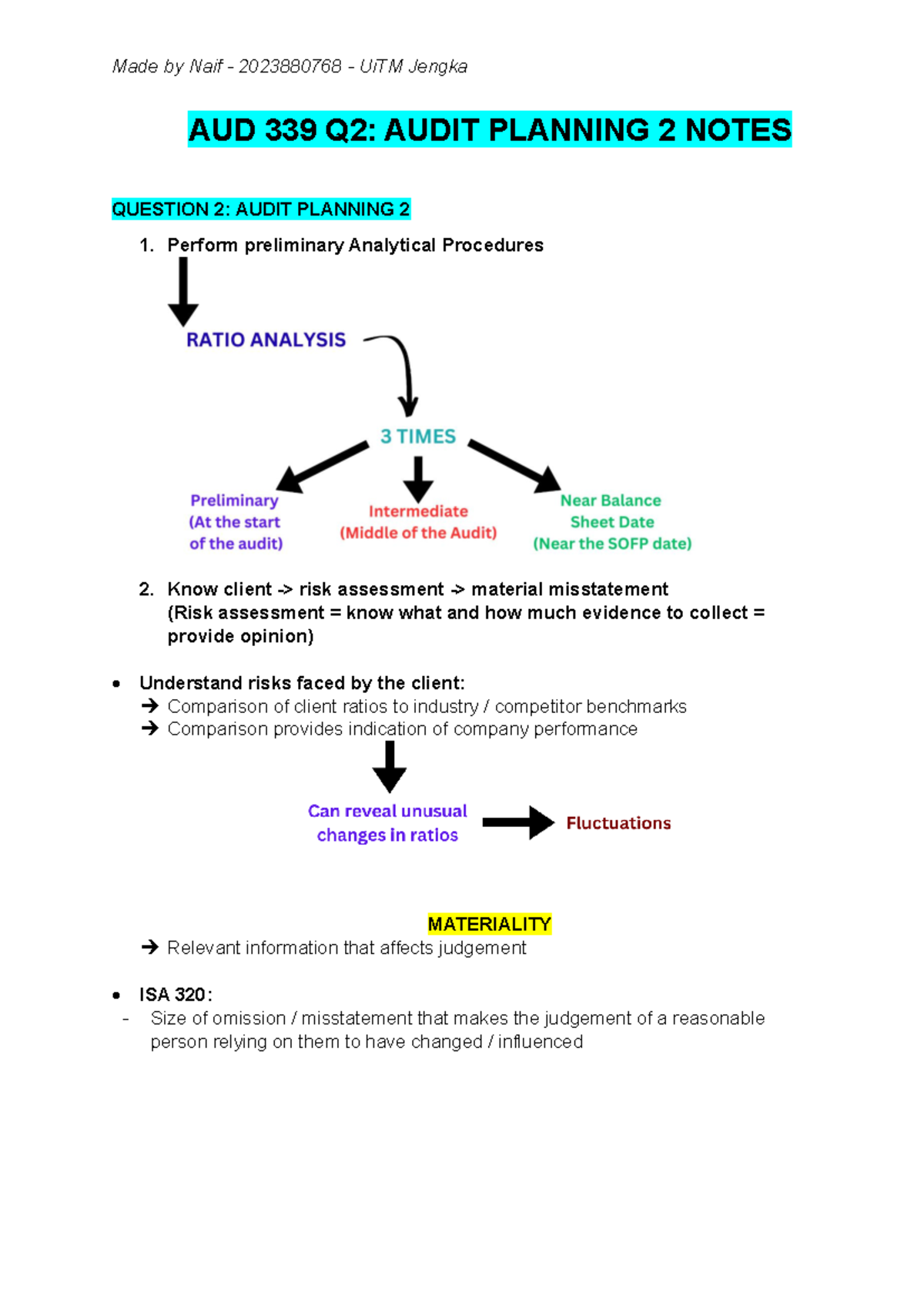 AUD 339 Final Exam Q2: Audit Planning 2 Comprehensive Notes - Studocu