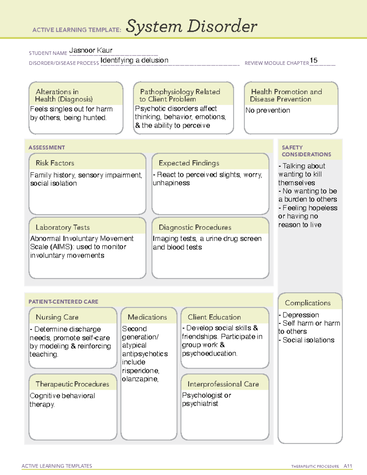 Identify and Assess Delusions in Psychotic Disorders - Active Learning ...