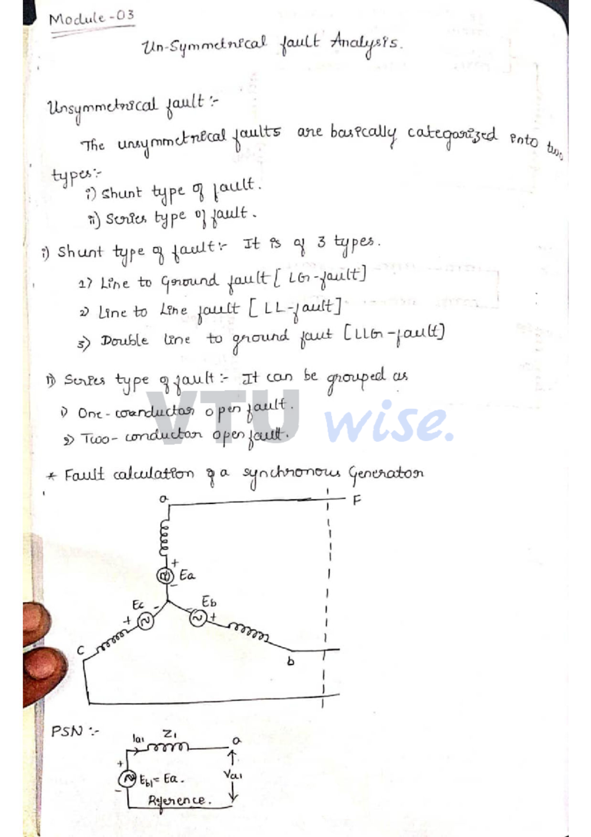03 Fault Analysis: Unsymmetrical Faults in Power Systems - VTU Wise ...
