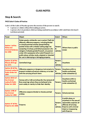 The National Decision Model - The National Decision Model: Code of ...