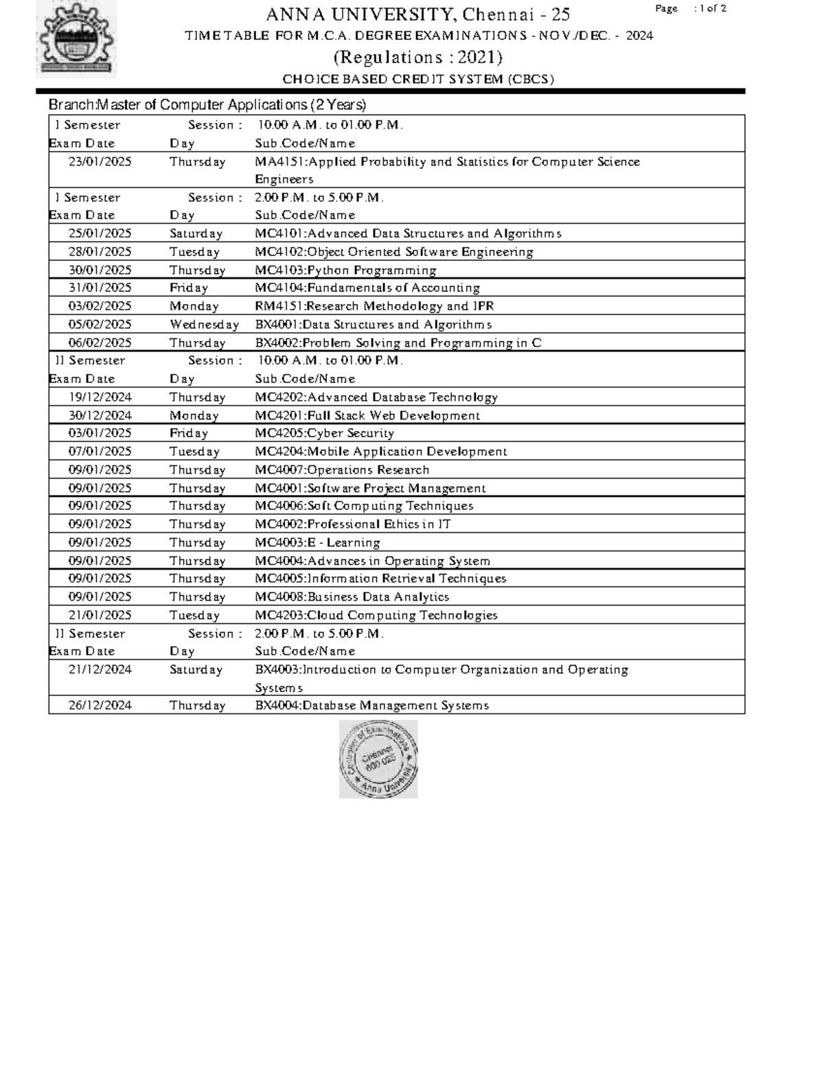 MCA 2021 Time Table for Degree Exams - Anna University 2024 - Studocu