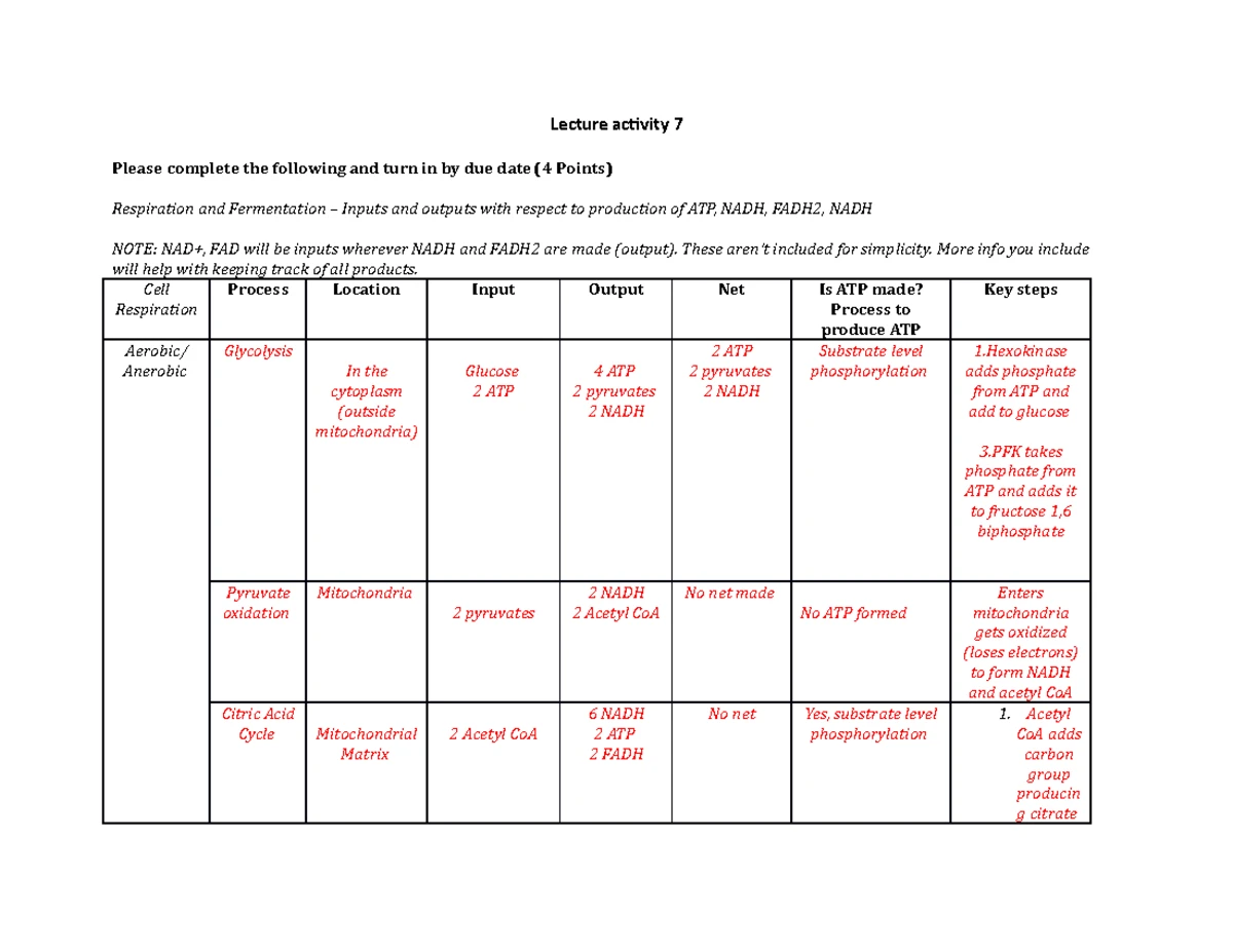 Lizard Evolution Virtual Lab 2021 - BioInteractive February 2015 Page 1 ...