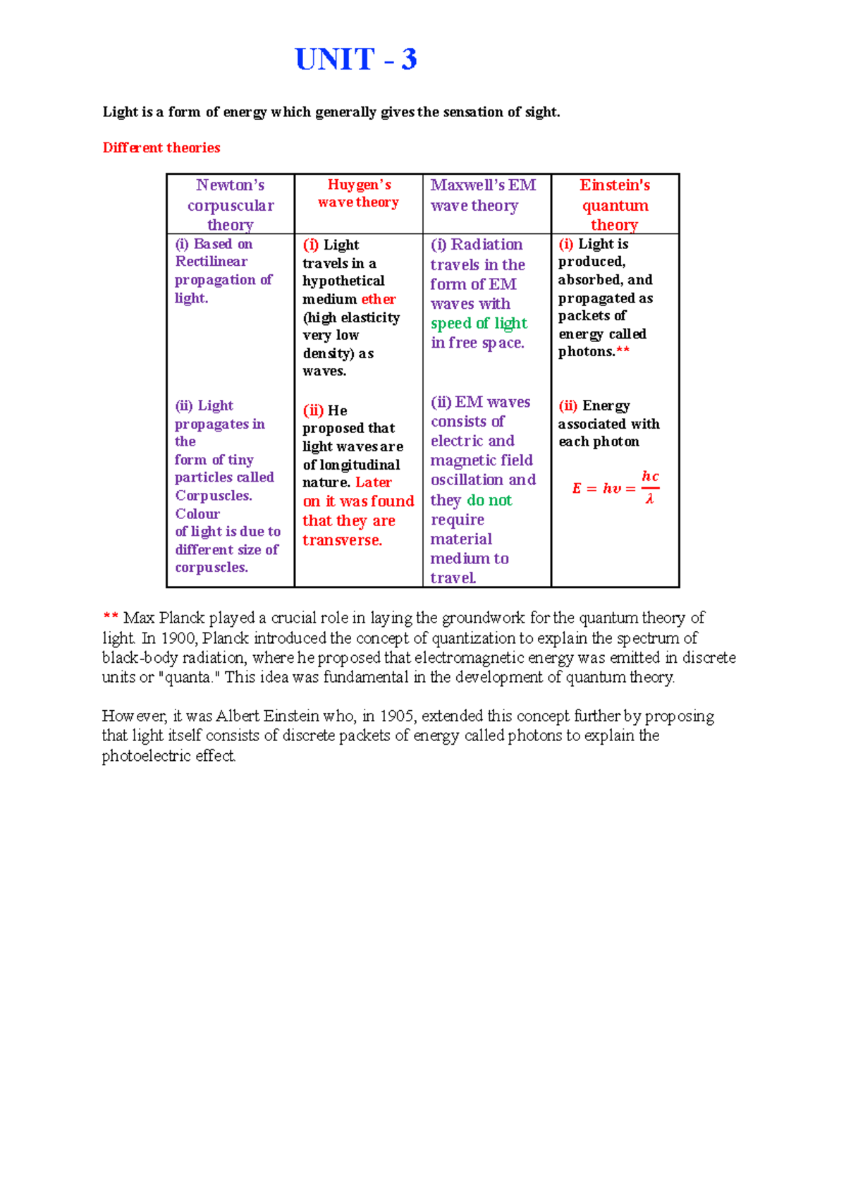 UNIT 3 - Physics: Theories of Light and Energy Concepts - Studocu