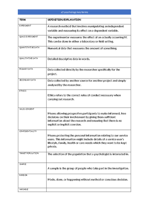 [Solved] Explain the importance of continued selfdevelopment for those - Introduction to ...