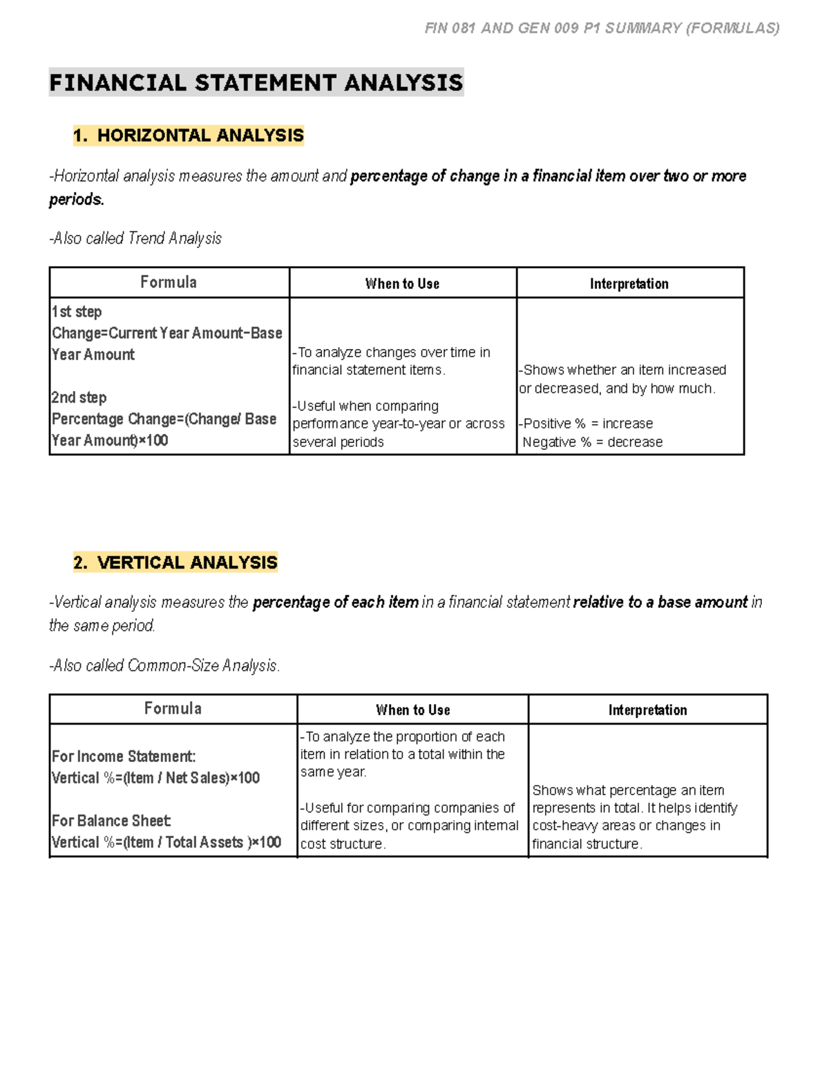 FIN 081 AND GEN 009 P1 Summary of Financial Statement Analysis Formulas ...