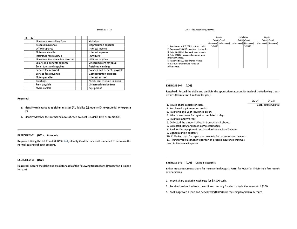 Module 4 Practice: Exercises 75-84 on The Accounting Process - Studocu