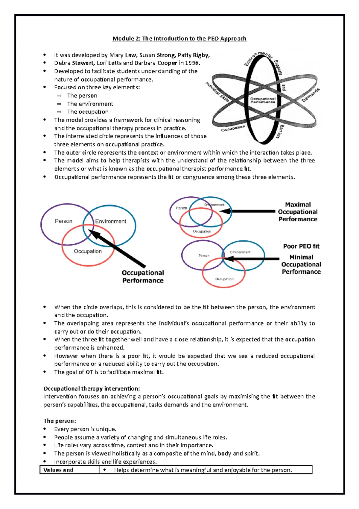 Module 12- OPMA - OPMA model - Module 12: Occupational Performance ...