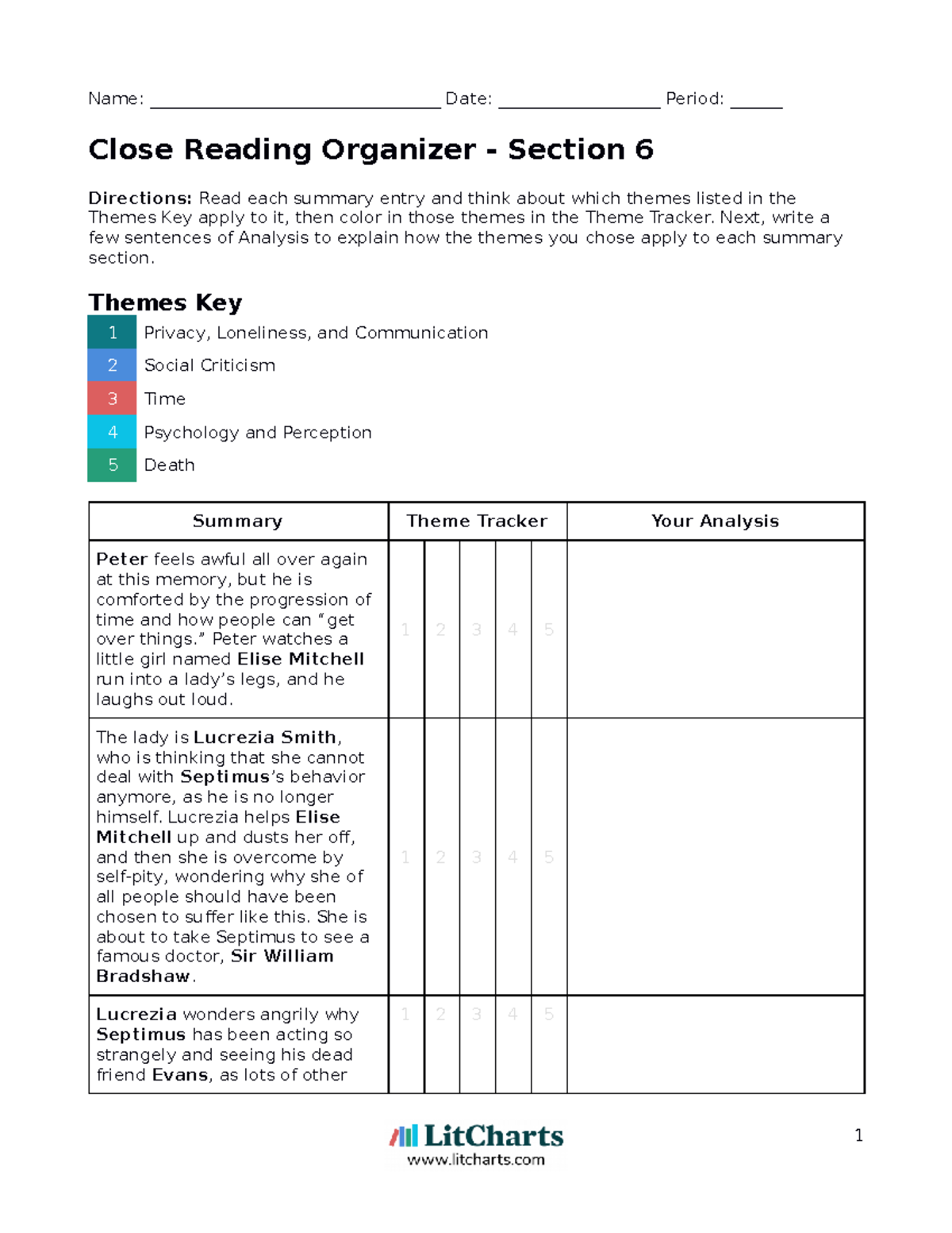 Close Reading Organizer: Section 6 Analysis & Themes Tracker - Studocu