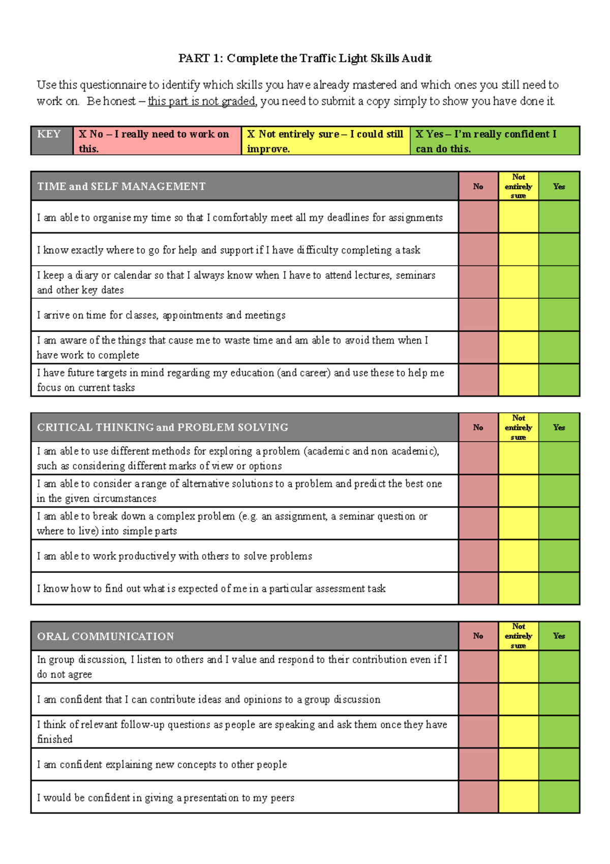 Skills audit assignment template - PART 1: Complete the Traffic Light Skills Audit Use this ...