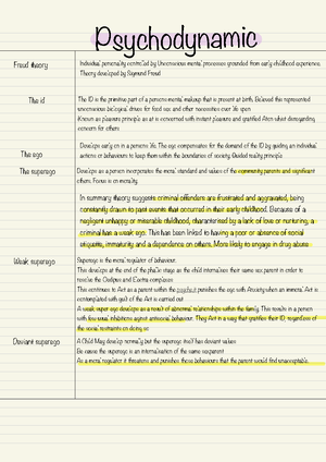 Key Research - Raine et al. (1997) Brain abnormalities in murderers ...