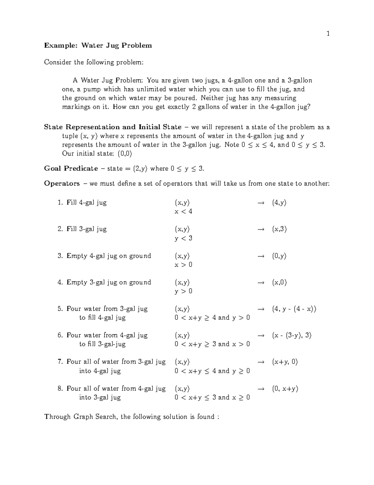 Water Jug Problem: State Representation & Solution Analysis - Studocu