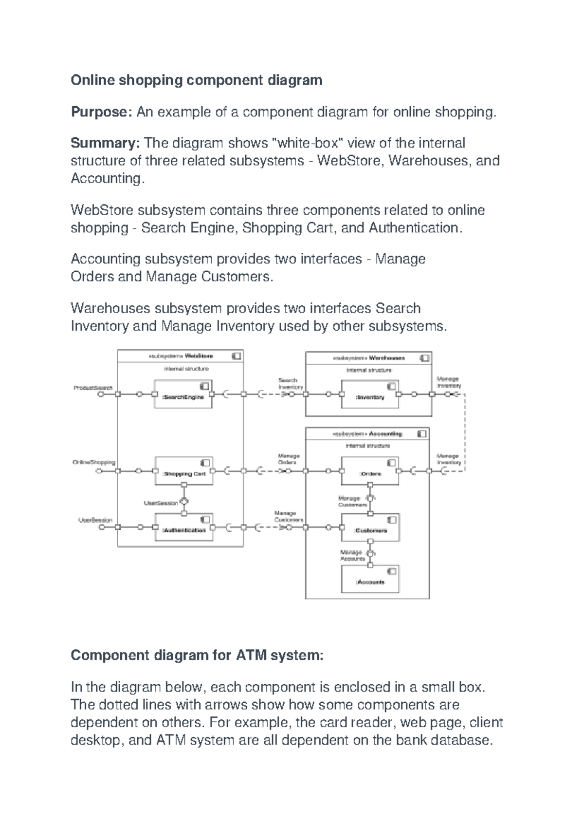 Component Diagram for Online Shopping System - Studocu
