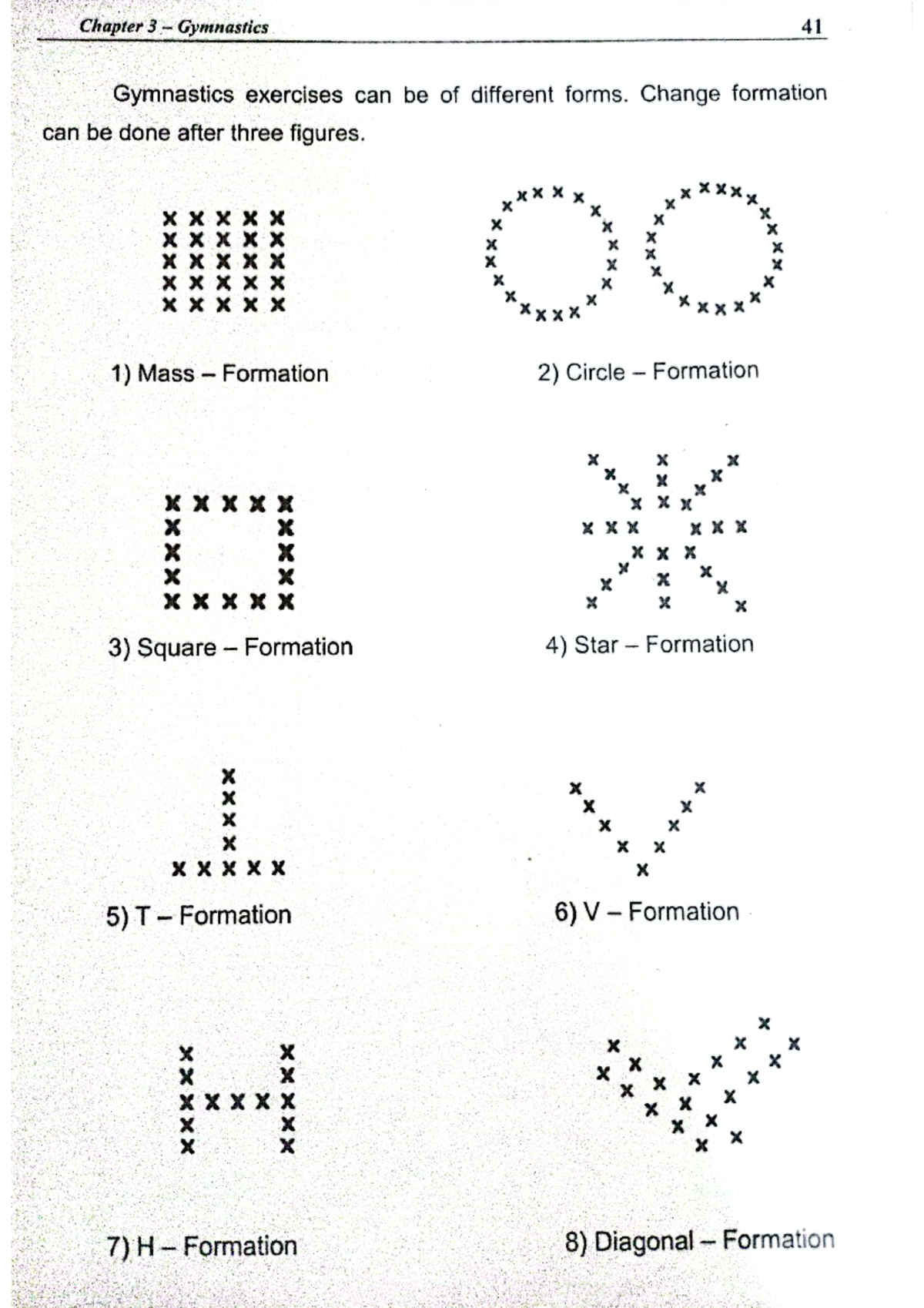 Chapter 3 Gymnastics: Exploring Various Gymnastic Formations and ...