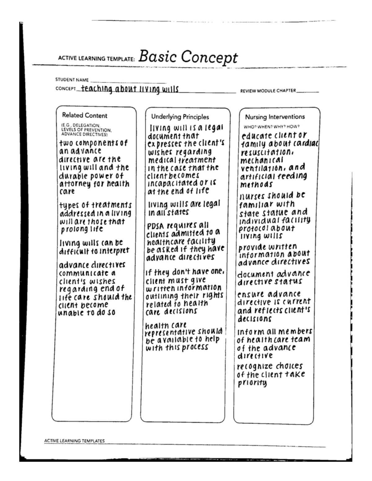 ATI Basic Concept: Understanding Living Wills and Their Importance ...