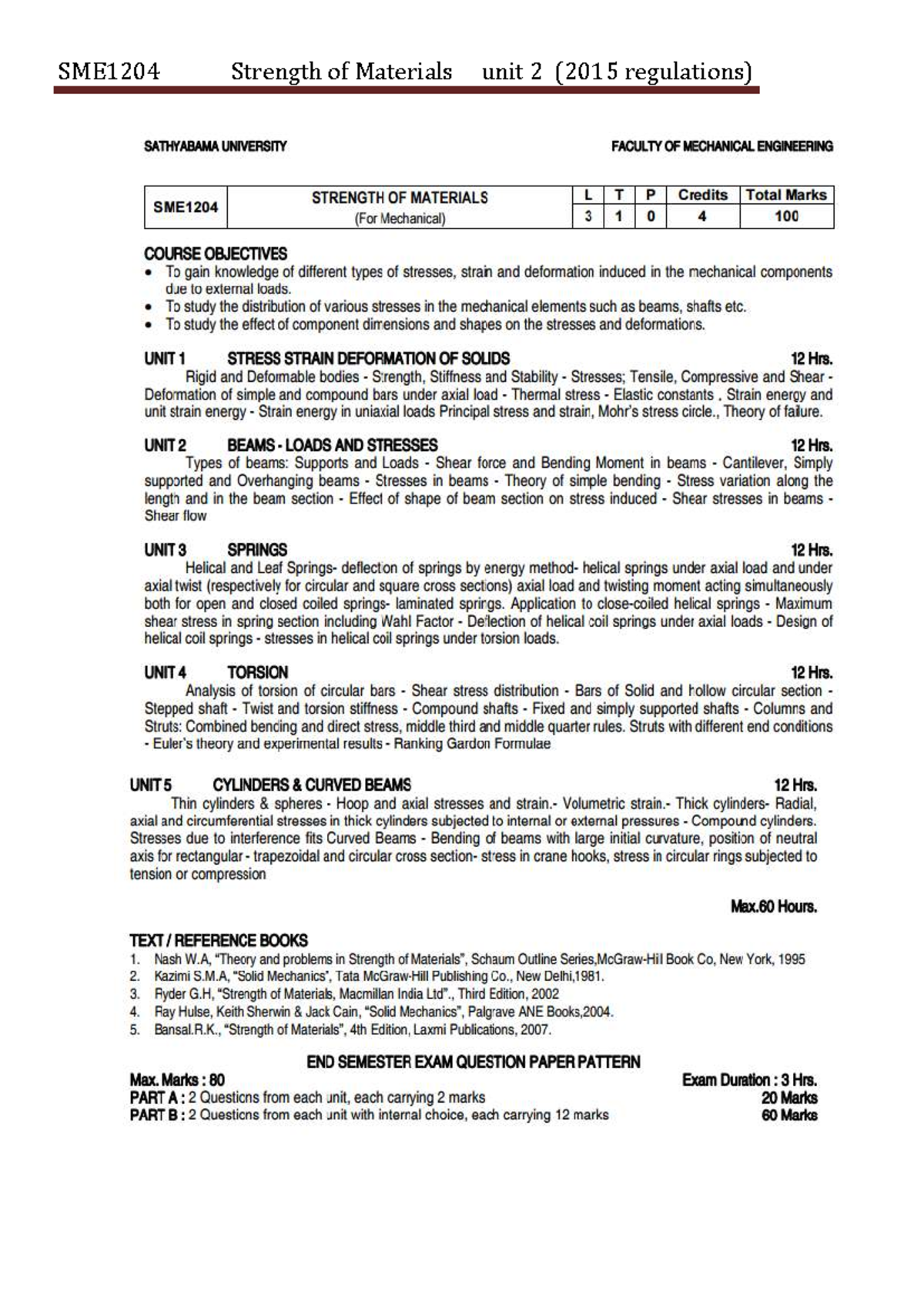 SME1204 Strength of Materials Unit 2: Shear Force & Bending Moment ...