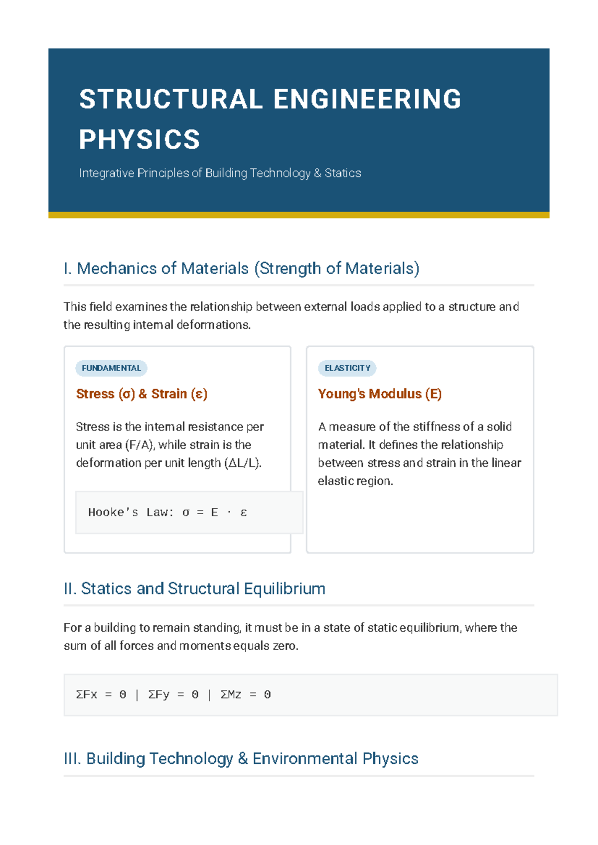 STATICS I: Mechanics of Materials & Building Technology Principles ...