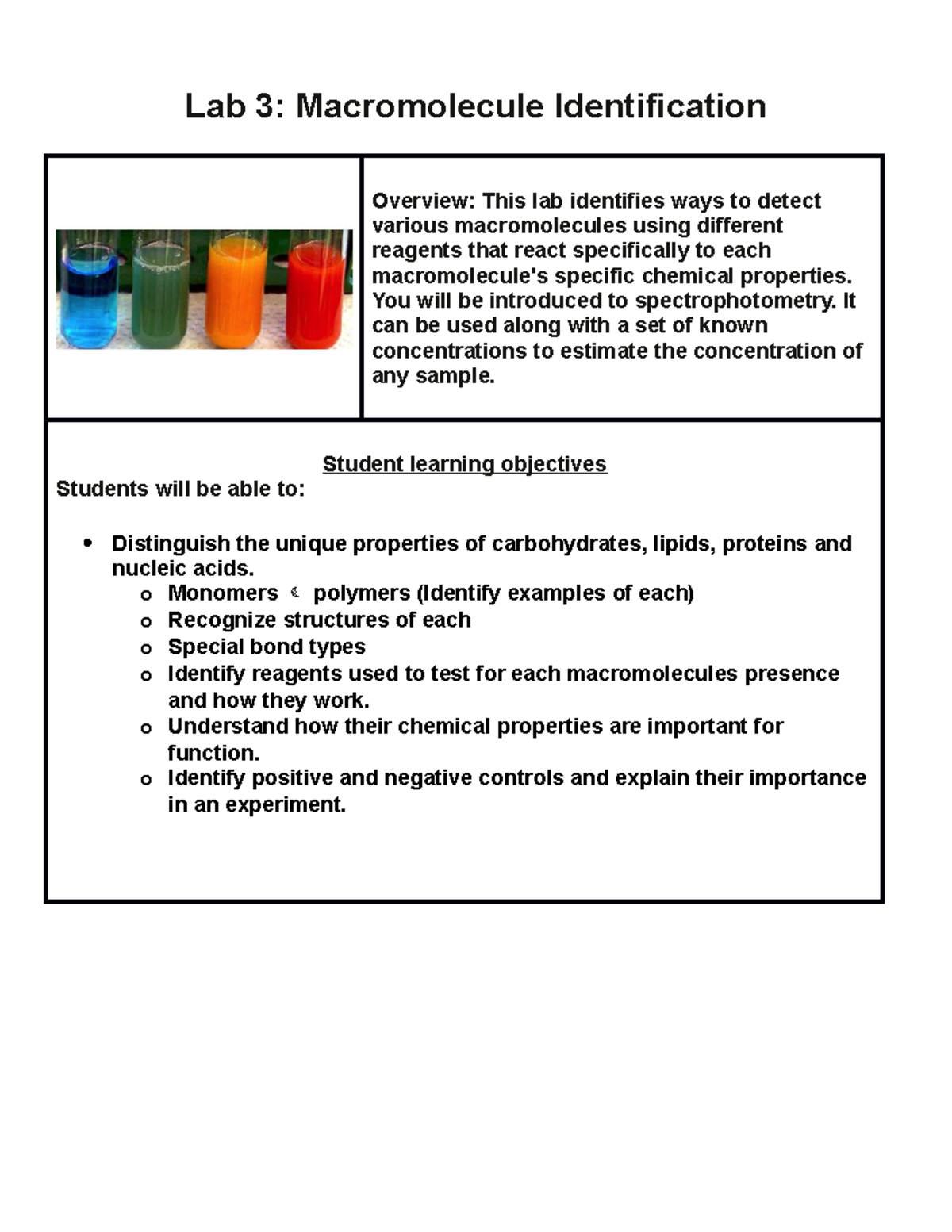 Lab 3 1406 Modified for online - Lab 3: Macromolecule Identification ...