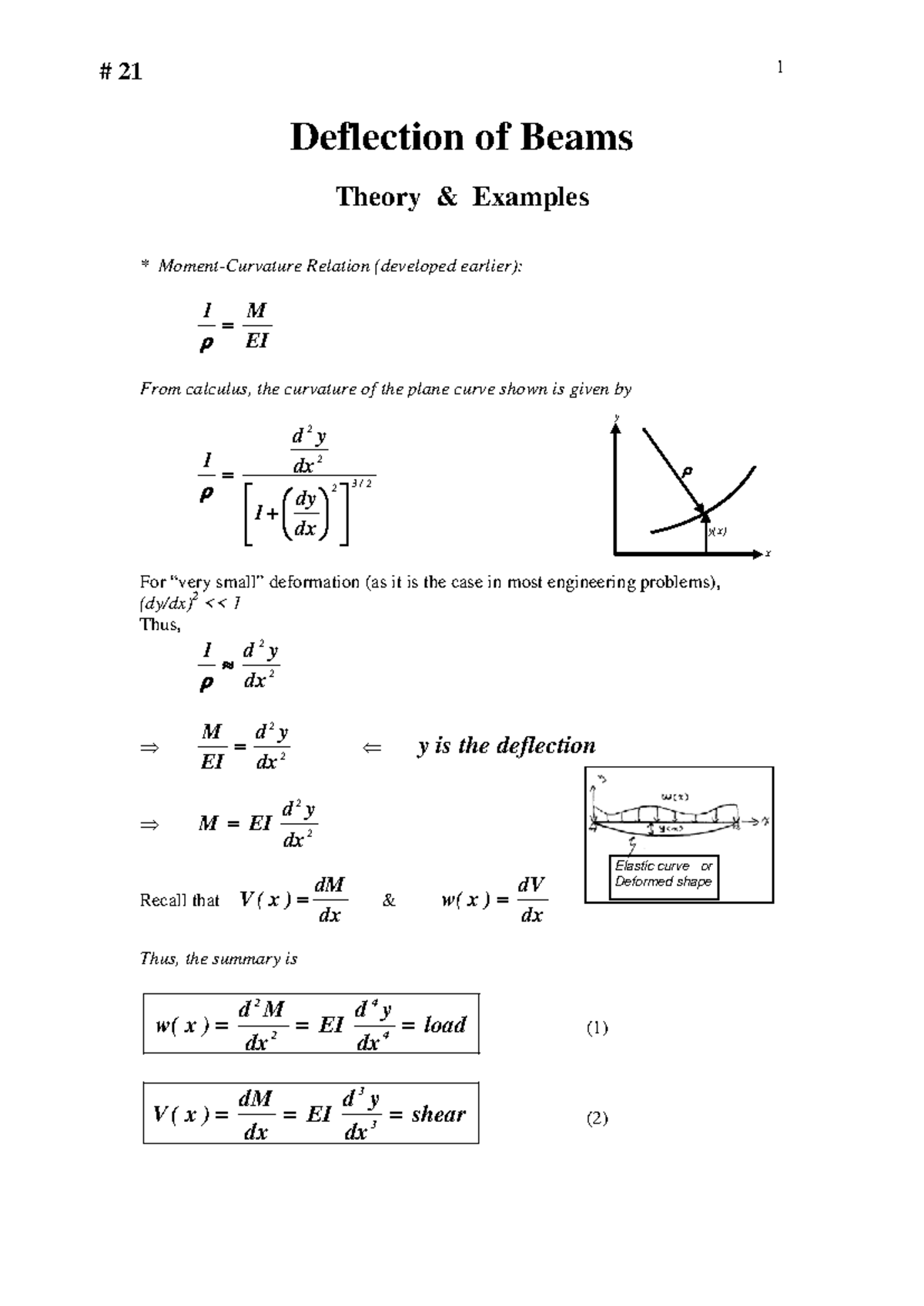 Deflection of Beams - Hamdan Final - x y - ρ y(x) Deflection of Beams ...