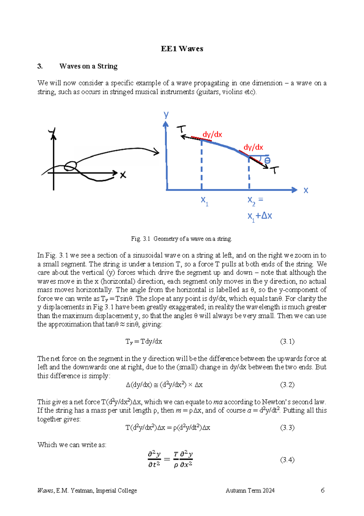 EE1 Waves 2024: Waves on a String and Standing Waves - Studocu