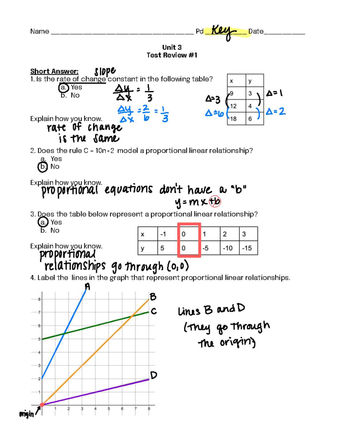 Unit 3 Test Review KEY - I don't have one - Name ...