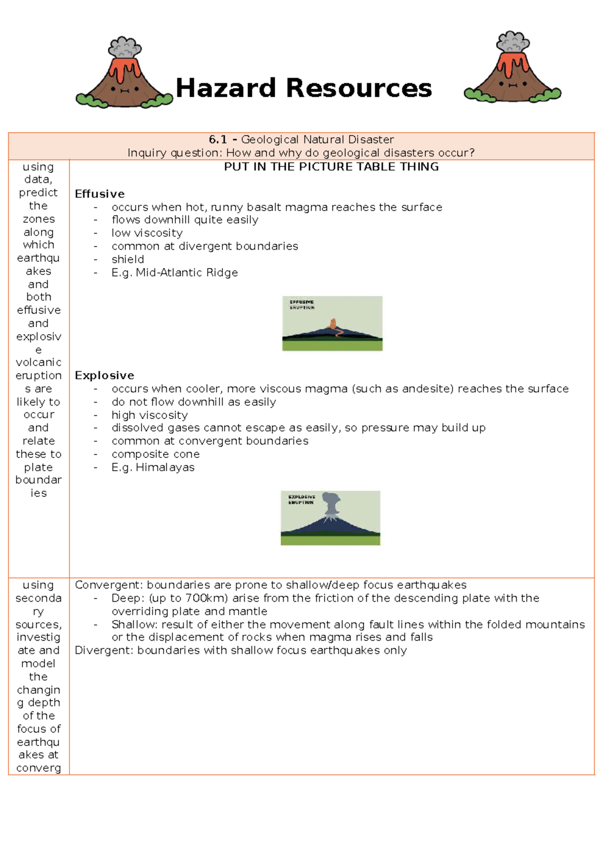 Module 6 Notes: Geological Natural Disasters and Their Impacts - Studocu