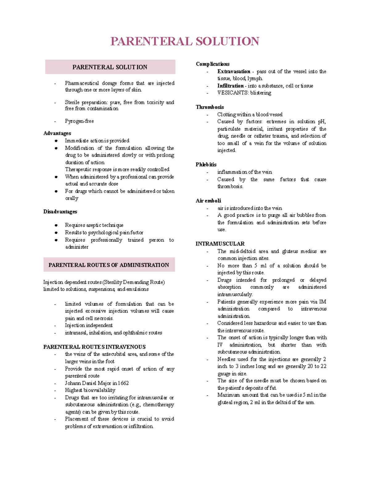 Parenteral Solution: Overview of Administration Routes and Techniques ...
