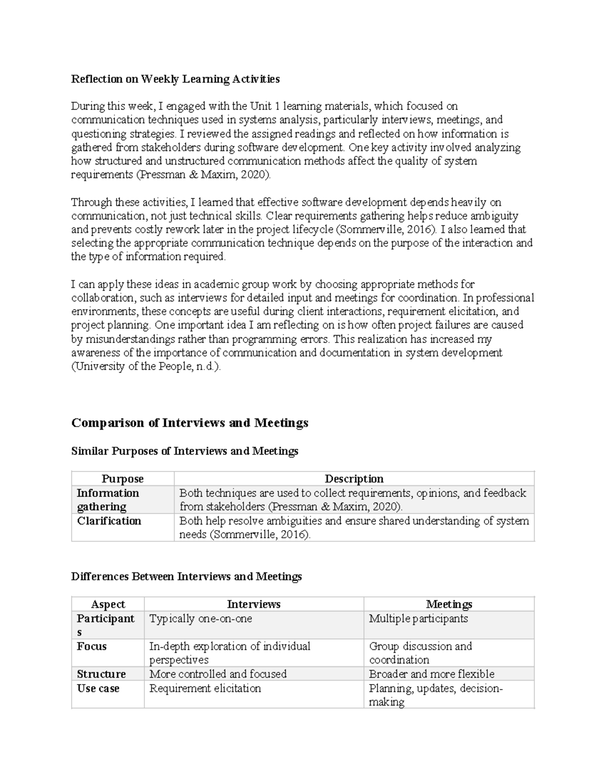 Software Engineering - Learning Journal Reflection on Unit 1 - Studocu