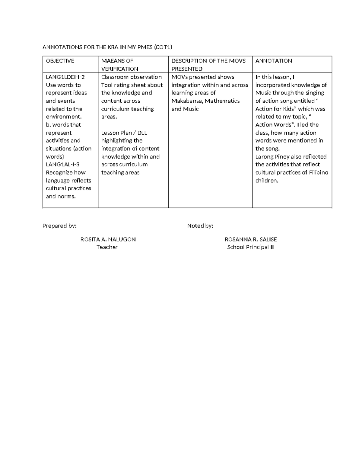 COT1 Annotations for KRA in PMES: Strategies and Curriculum Integration ...