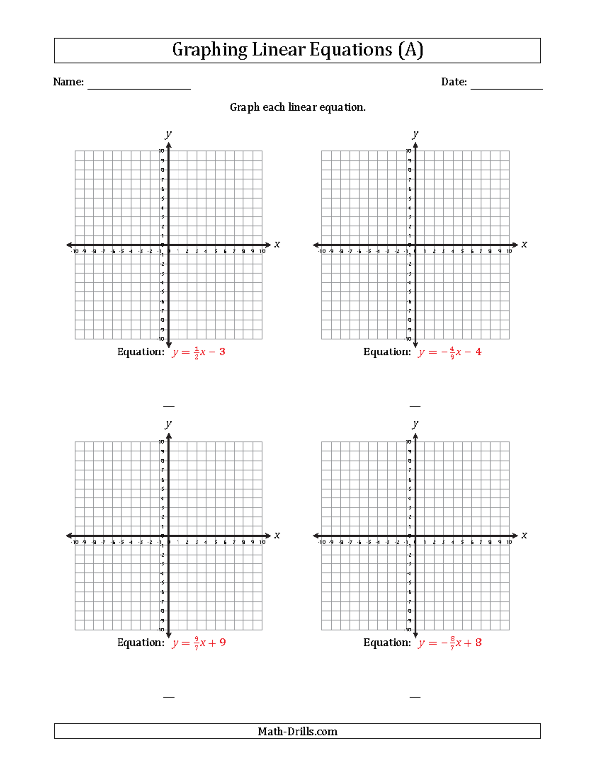 Algebra Worksheet - Graph a Linear Equation in Slope-Intercept Form ...