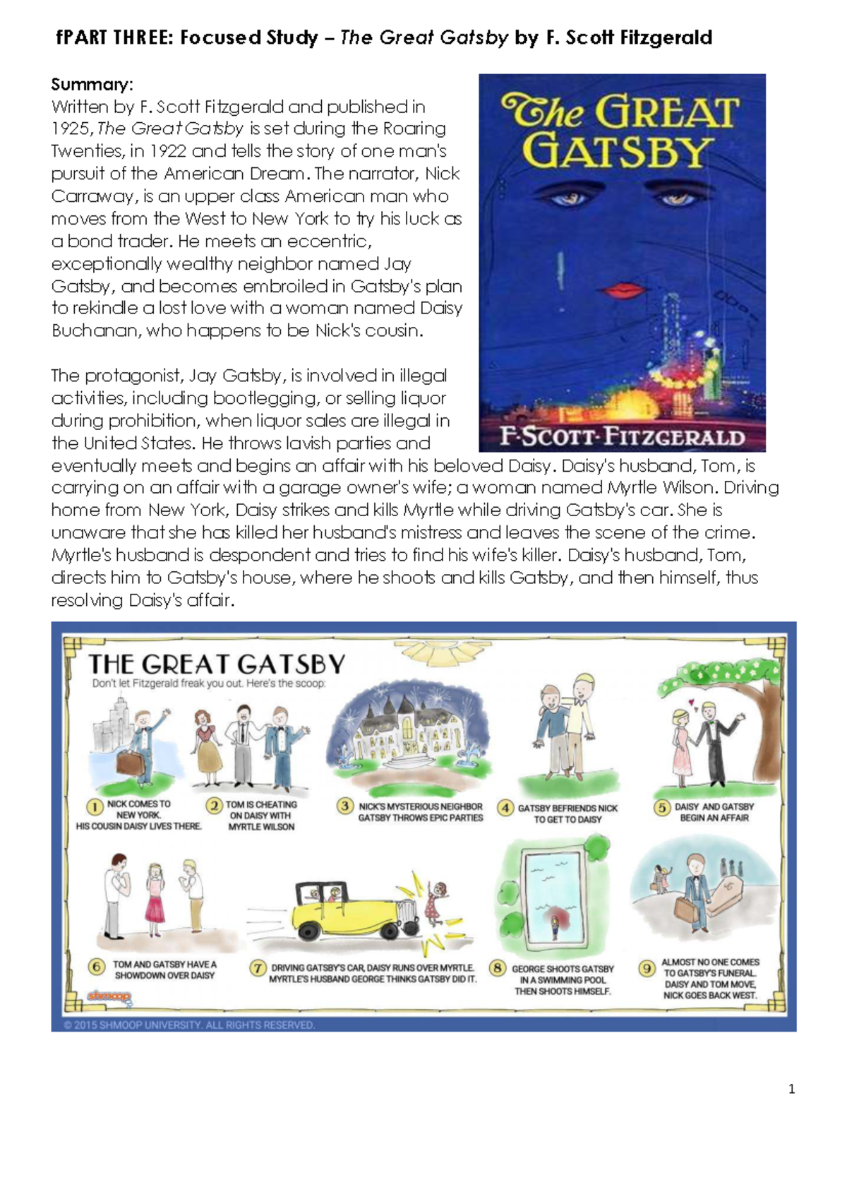 Great Gatsby Study Guide: Themes, Characters, and Analysis - Studocu