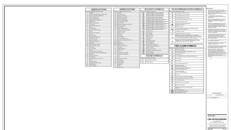 T0 - Fire Alarm Systems Abbreviations and Symbols Guide - Studocu