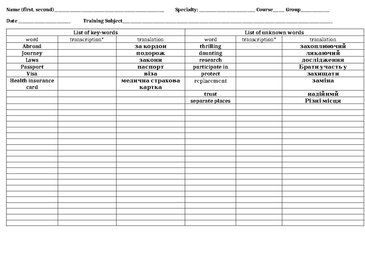 List of key unknown words - Name (first, - Studocu