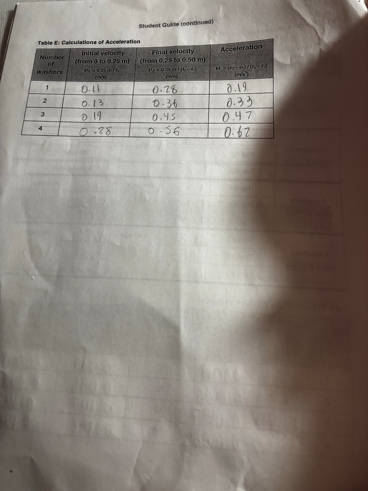 IMG 7483 - Lab: Newtons Laws of Motion Edgenuity - PHY 220 - Student ...